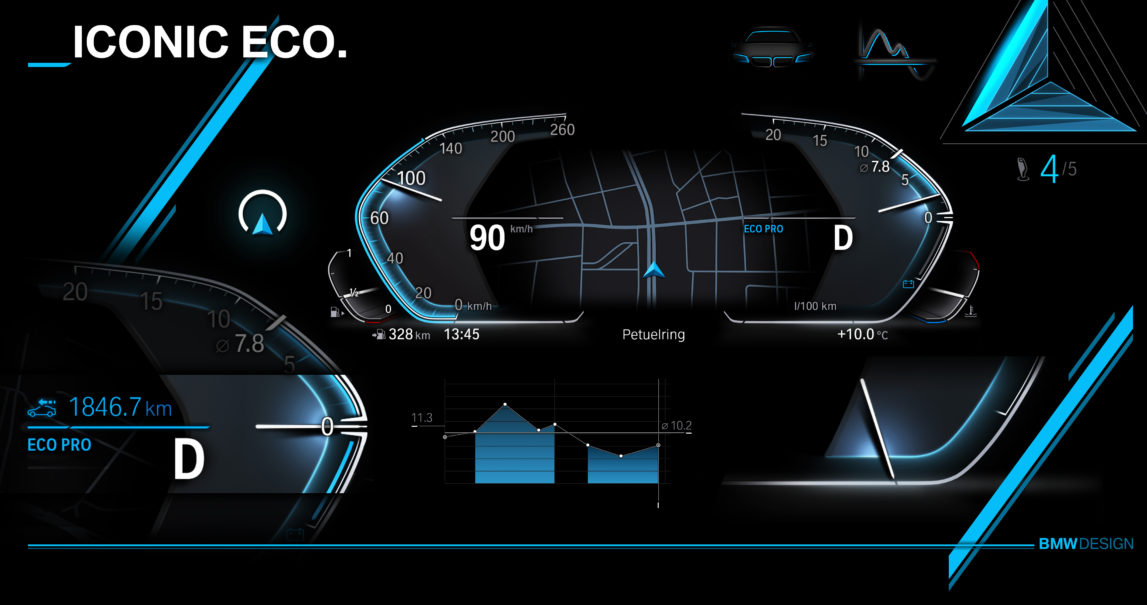 Fully-Digital Instrument Displays On Horizon For BMW - BimmerLife