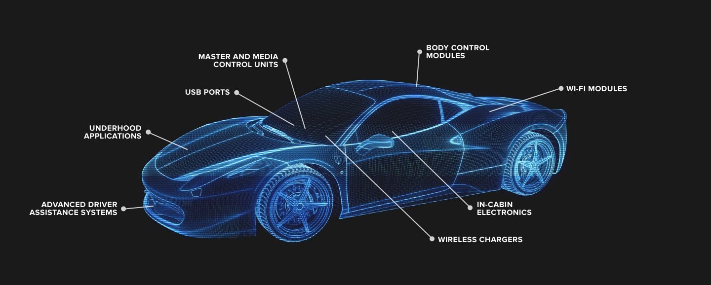 BMW Invests In Nano-Coating Technology Company Actnano - BimmerLife
