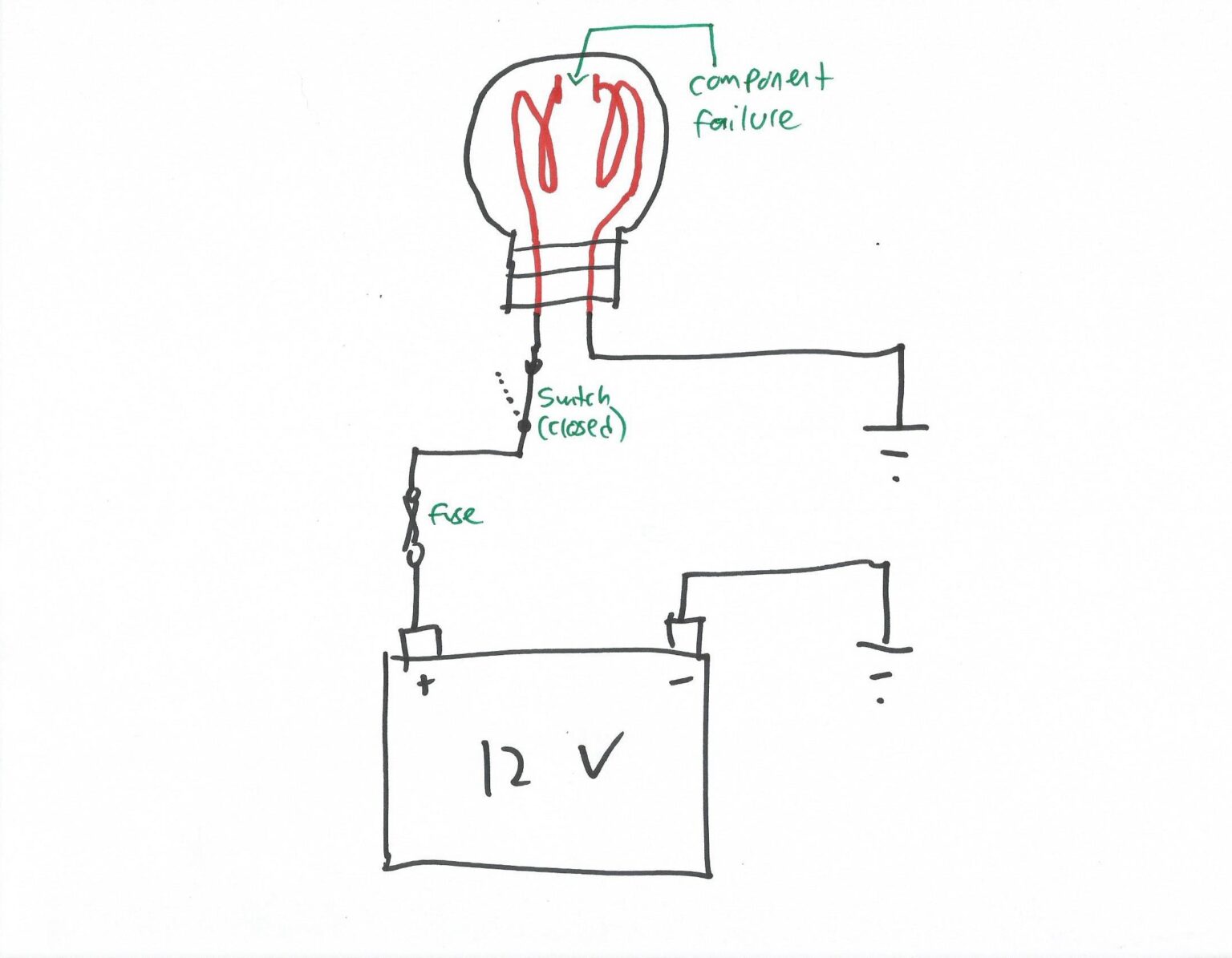 The Five Ways A Circuit Can Fail - BimmerLife