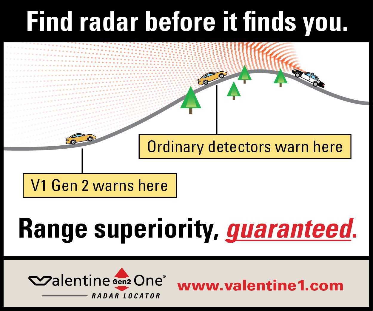 BMW Chassis Codes Explained - BimmerLife